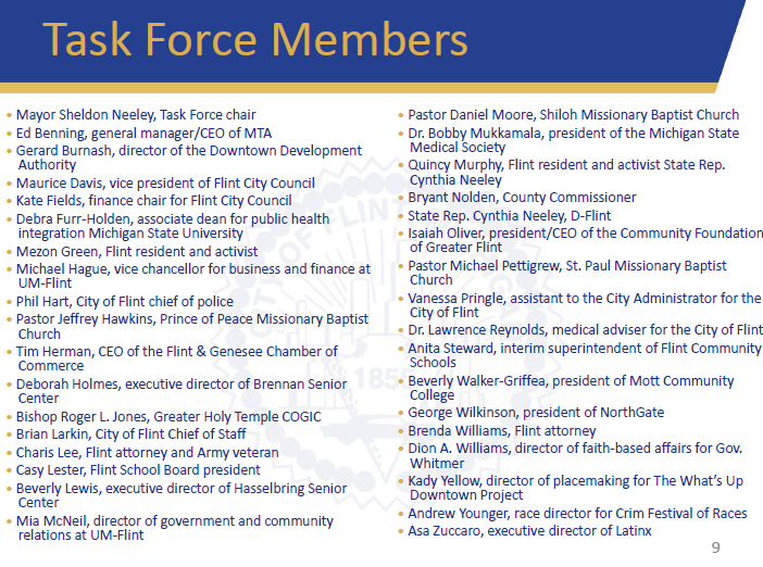 Blue Ribbon Task Force releases recommendations for reopening the city ...