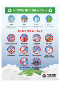 Sanitation - City of Flint